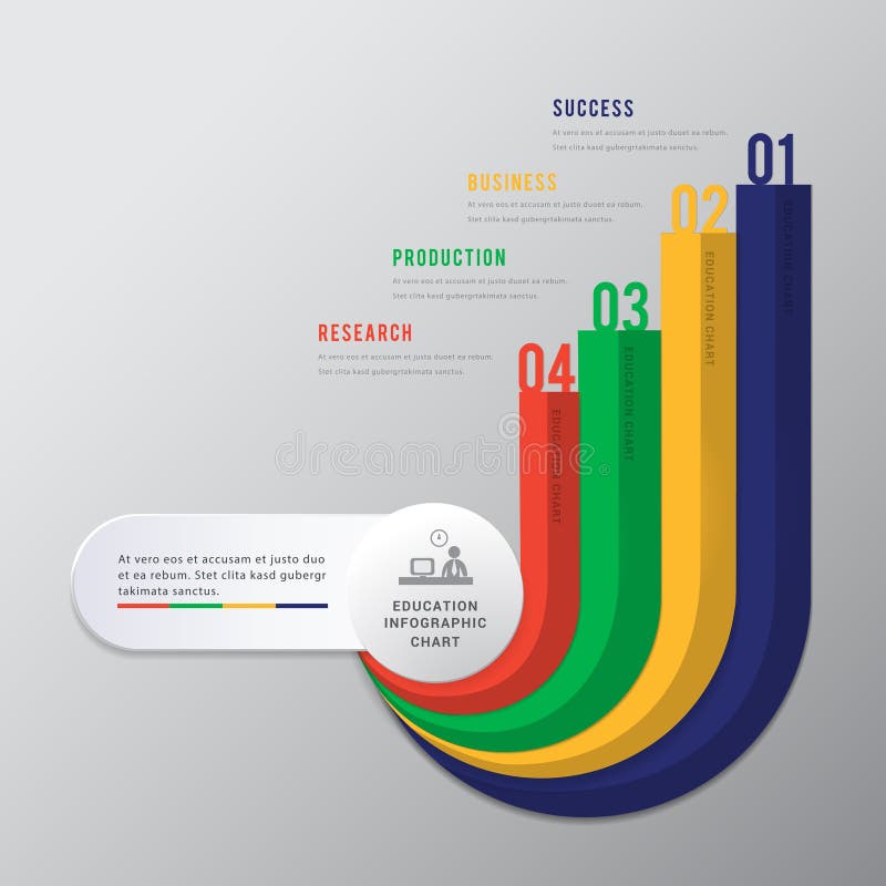 Education Step Banner Infographic. Stock Vector - Illustration of ...
