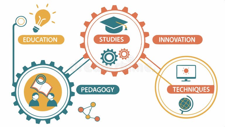 Education Studies Network, Academic Research, Learning Disciplines and ...