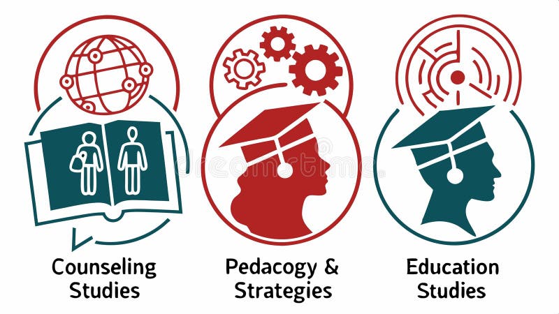 Education Studies Network: Counseling, Pedagogy, Learning Vector Design ...