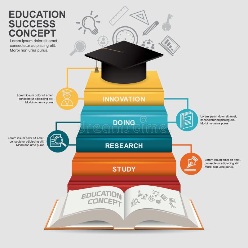Education Success Concept. Vector Illustration Decorative Design Stock ...