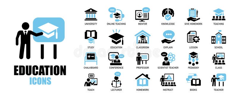 Education System Illustrations Set Isolated on White Background Stock ...