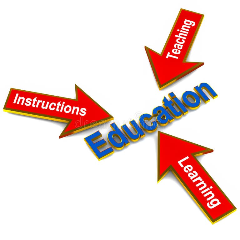 Instructing Stock Illustrations – 3,728 Instructing Stock Illustrations ...