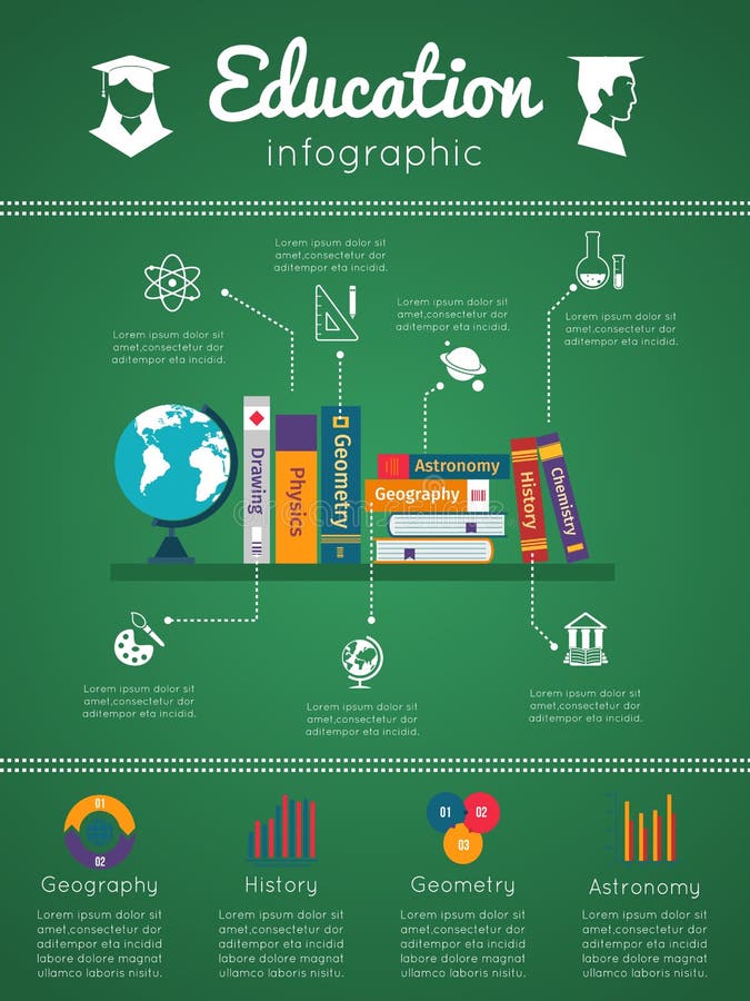 Education and Textbooks Infographics Stock Vector - Illustration of ...