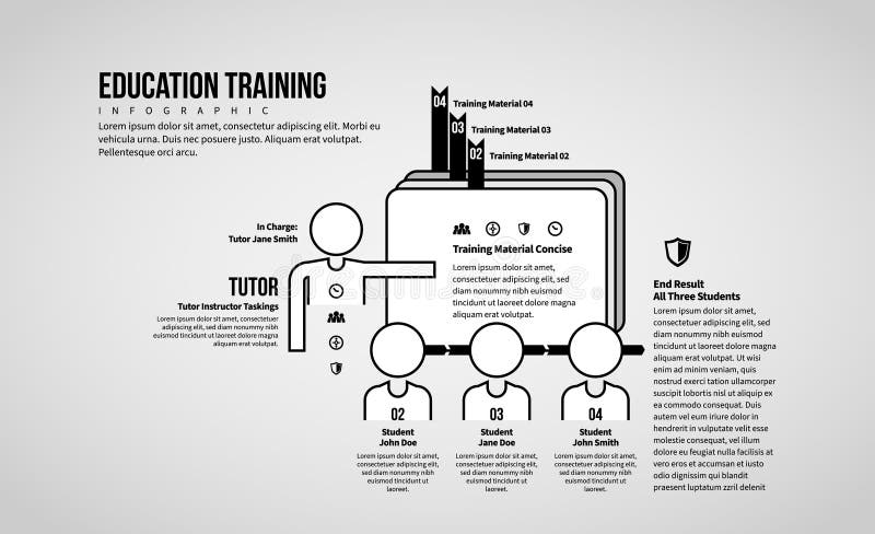 Education Training Infographic Stock Vector - Illustration of template ...