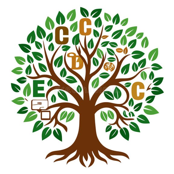 Education Tree: Growing Knowledge and Learning with Letters and Symbols Stock Vector ...