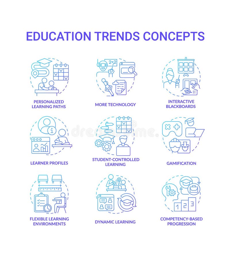 Education Trends Blue Gradient Concept Icons Set Stock Vector ... Education Trends Blue Gradient Concept Icons Set Stock Vector ...