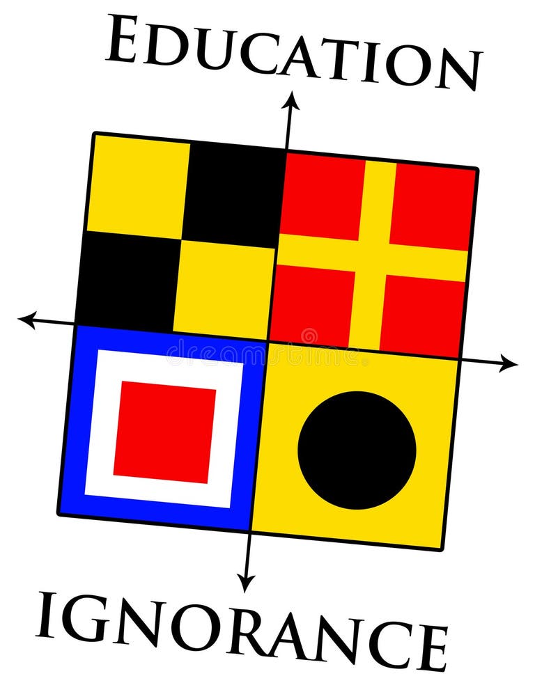 Ignorance Learning Stock Illustrations – 162 Ignorance Learning Stock ...