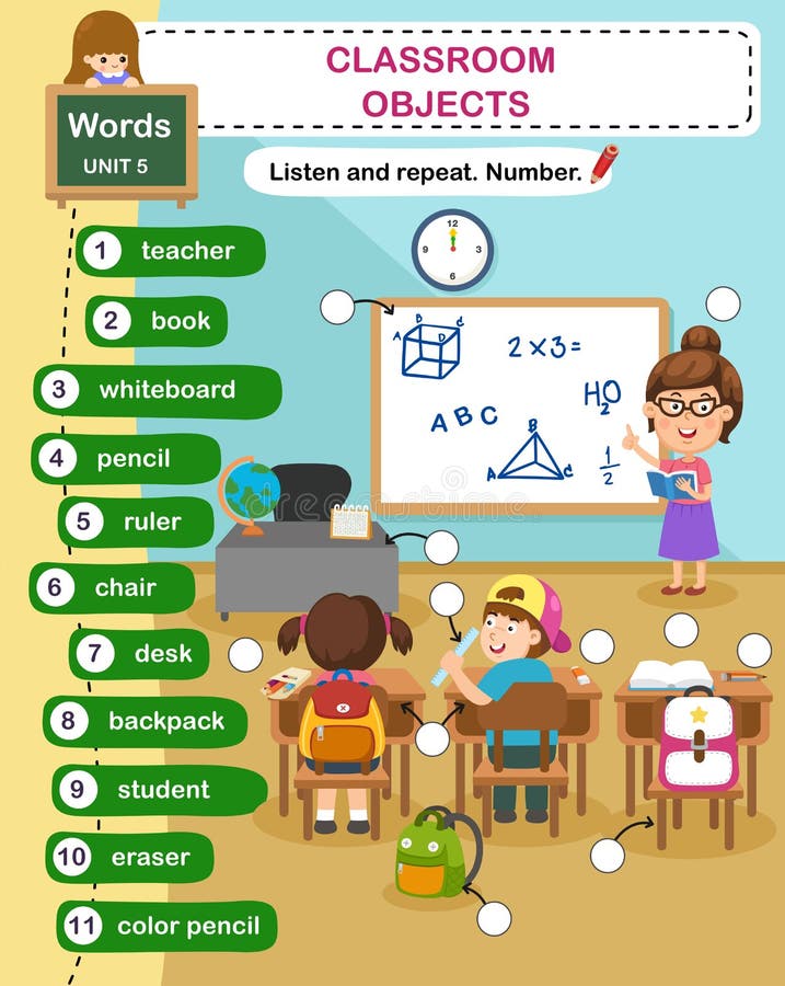 Education Vocabulary Classroom Objects Stock Vector - Illustration of ...