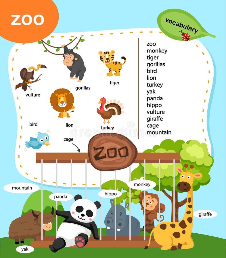 Guide Zoo Stock Illustrations – 1,128 Guide Zoo Stock Illustrations ...
