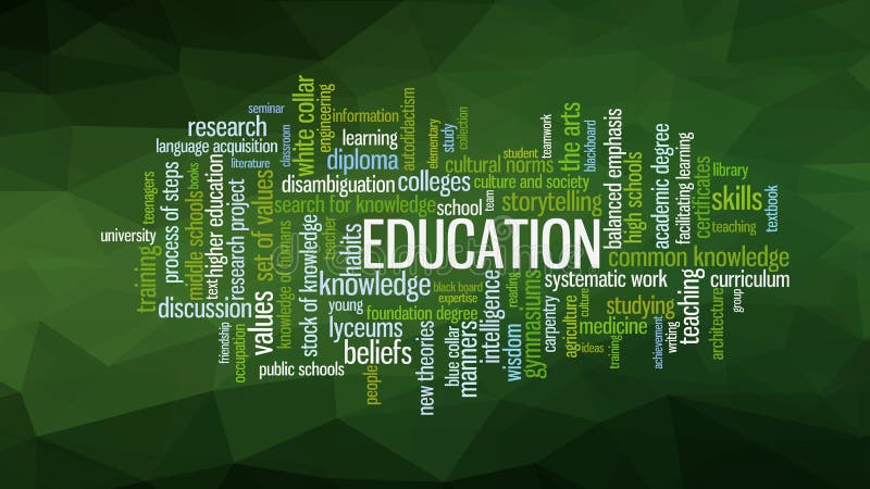 Education Word Cloud, Concept Illustration Vector Stock Vector ...