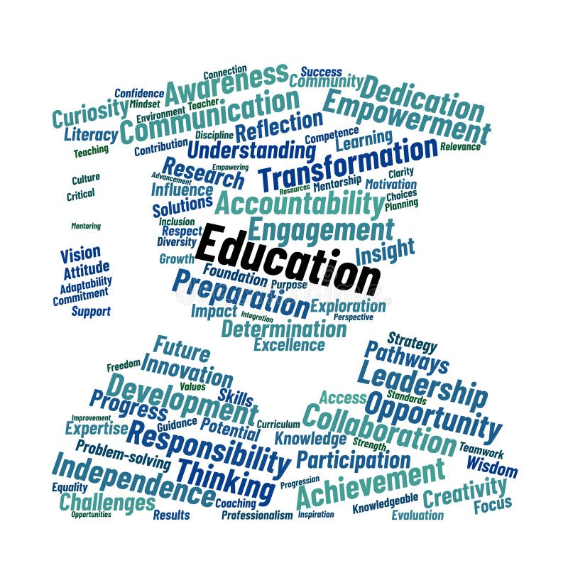 Education Word Cloud Stock Illustrations – 19,779 Education Word Cloud ...