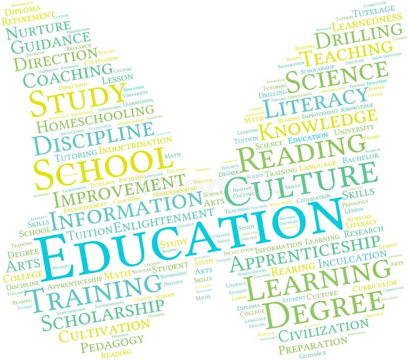 Education Word Cloud stock vector. Illustration of indoctrination ...