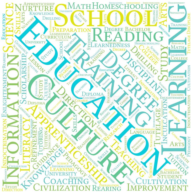 Education Word Cloud stock vector. Illustration of indoctrination ...