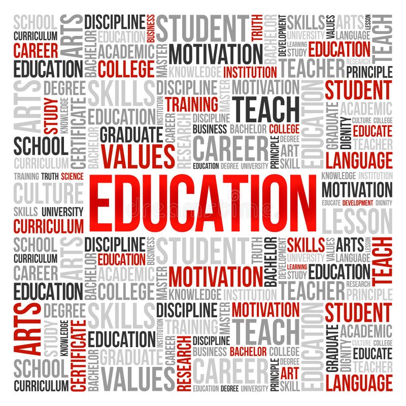 Education Word Cloud - Process of Facilitating Learning, Acquisition of ...
