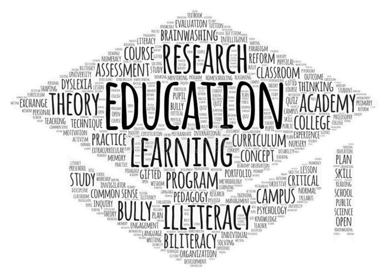 Education Word Cloud - Horizontal Variant Stock Illustration ...