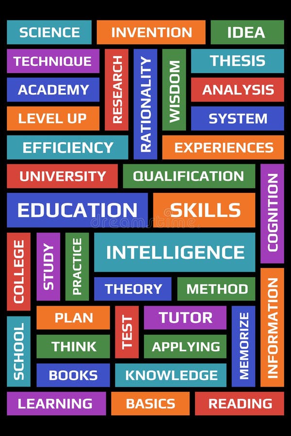 Education Word Collage Poster Stock Vector - Illustration of ...