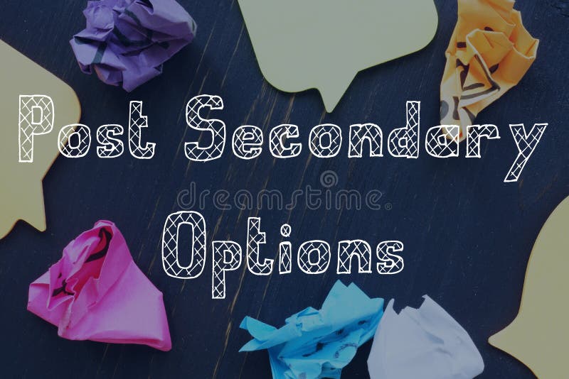 Educational Concept Meaning Post Secondary Options with Inscription on ...