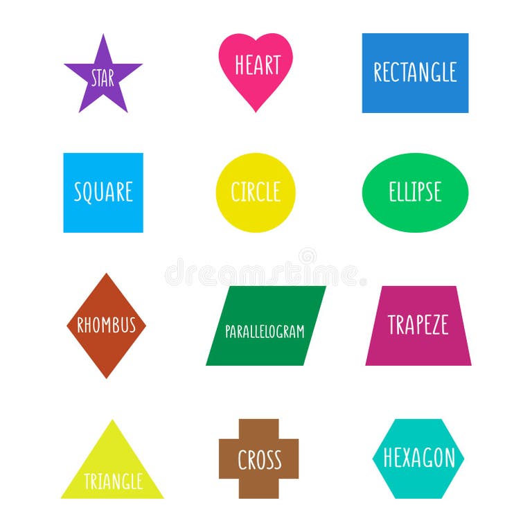 Educational Geometric Shapes Set. Understanding of Geometry Poster for ...