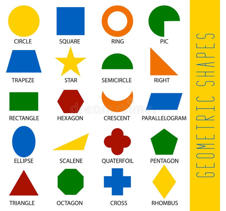 Educational Geometric Shapes Set. Understanding of Geometry Poster for ...