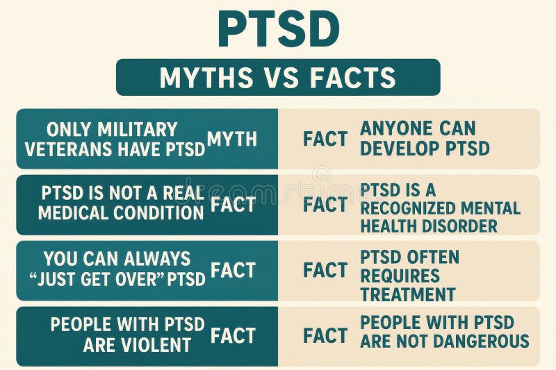 Understanding PTSD Myths and Facts for Better Awareness and Support ...