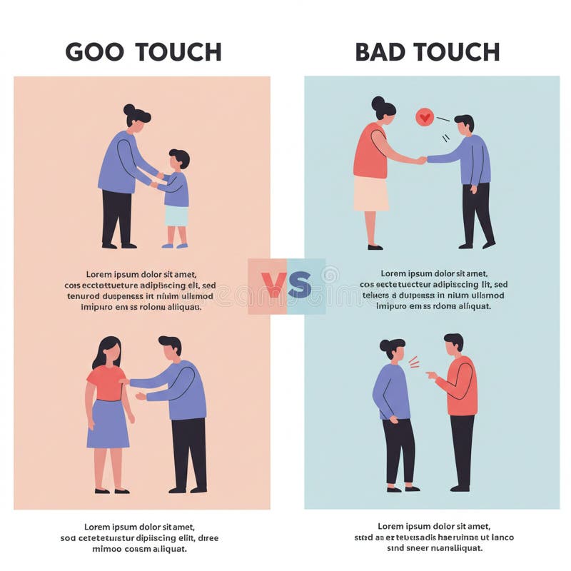 Educational Illustration Divided into Two Sections: "Good Touch" on the ...