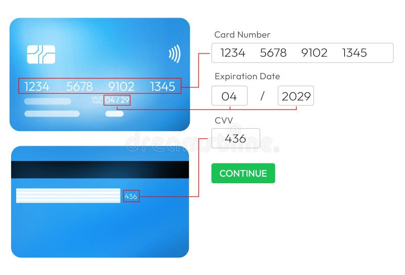 Educational Illustration of Making Online Payment Concept Design with ...