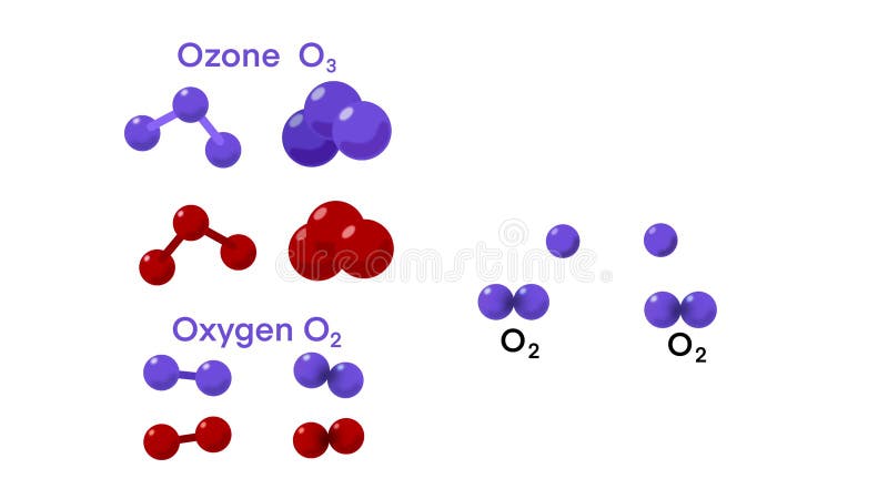 Educational Illustration Depicting a Simple Electrical Circuit with a ...