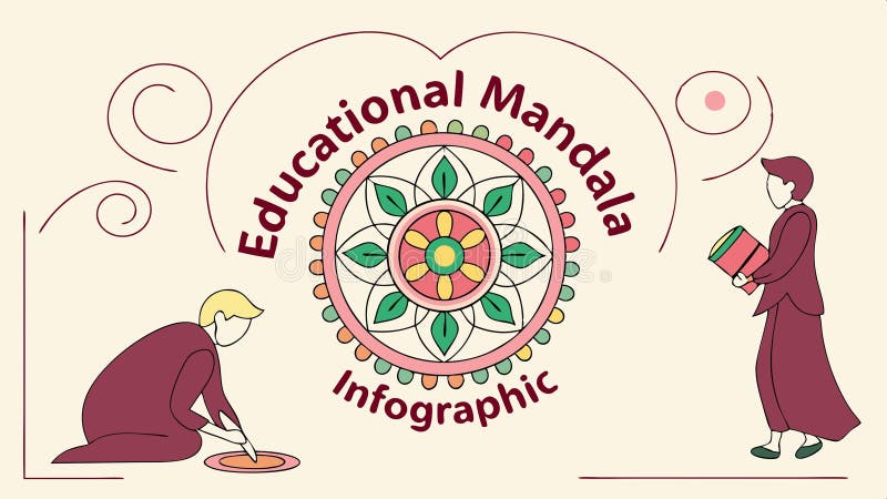Educational Mandala Infographic, Learning and Knowledge Design Vector ...