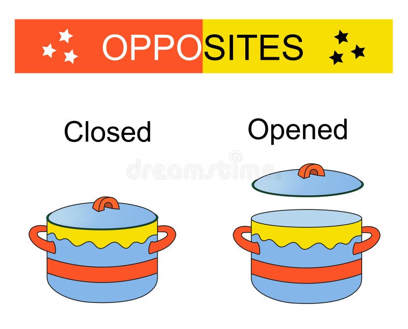Educational Material for Kids. Opposites Words: Opened Closed Stock ...