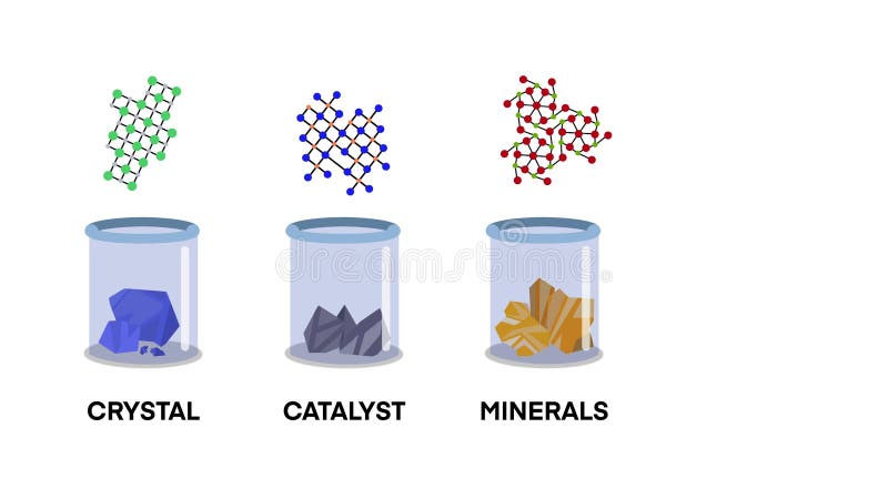 Educational Motion Displaying Four Types of Substances Crystal ...