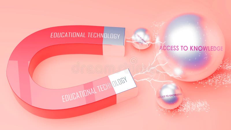Educational Technology that Attracts Access To Knowledge Stock ...