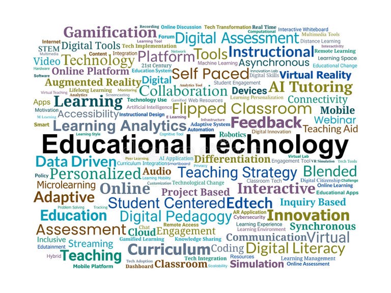 Educational Technology Word Cloud. Key Concepts in Edtech, Digital Learning, and Innovation ...