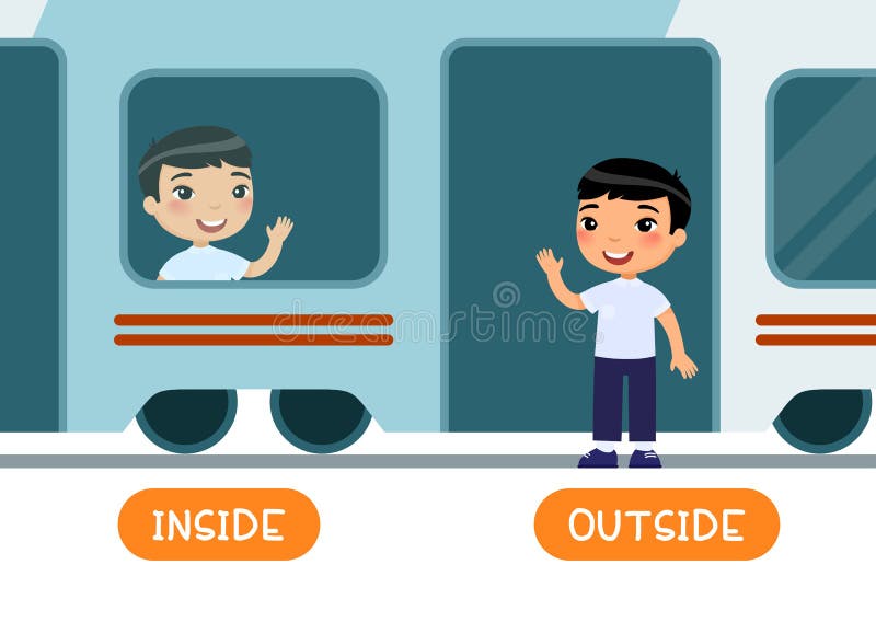 Educational Word Card with Opposites. Antonyms Concept, INSIDE and ... Educational Word Card with Opposites. Antonyms Concept, INSIDE and ...