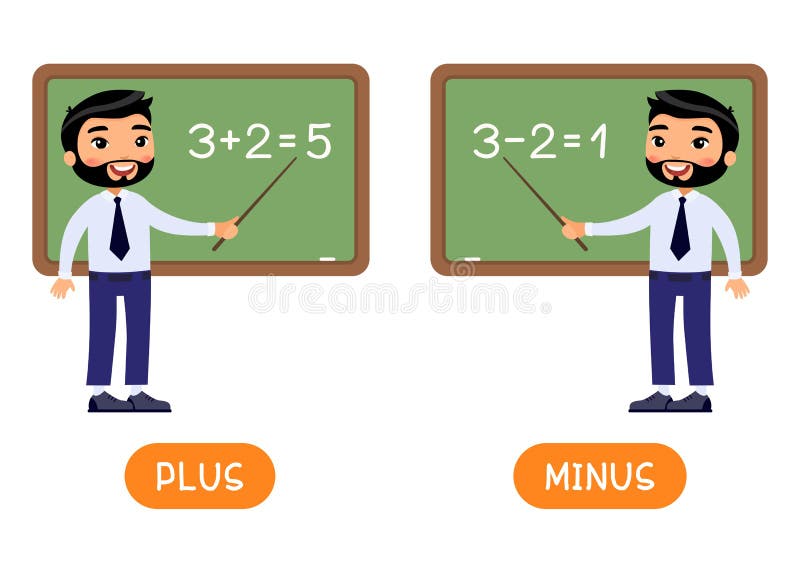 Educational Word Card with Opposites. Antonyms Concept, FRONT and BACK ... Educational Word Card with Opposites. Antonyms Concept, FRONT and BACK ...