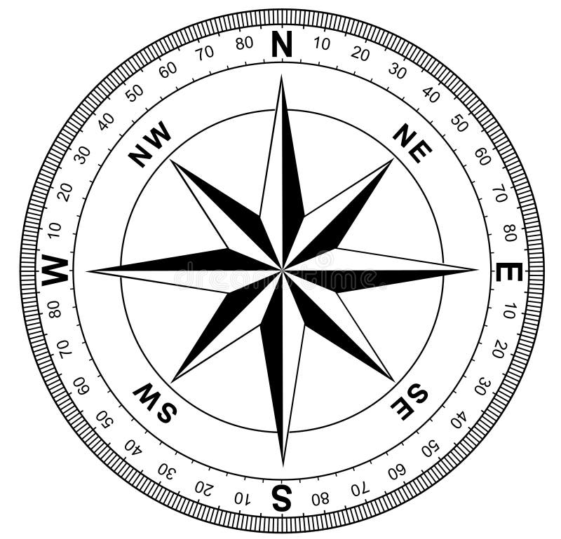 Eenvoudige Kompasroos Clipart Kompas Stock Illustrations, Vectors,
