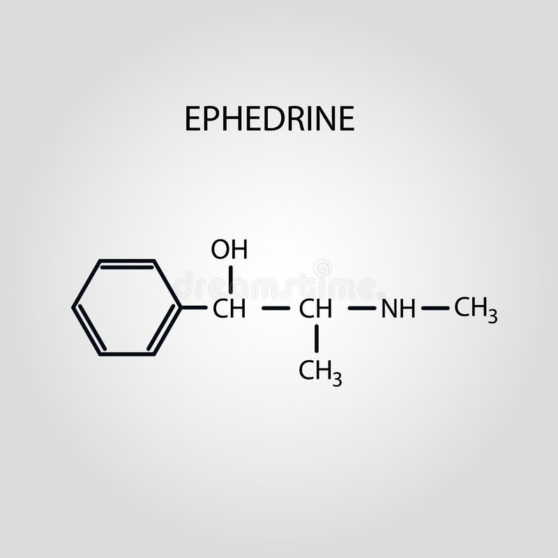 Efedrine Stock Illustrations, Vectors, & Clipart – (113 Stock ...