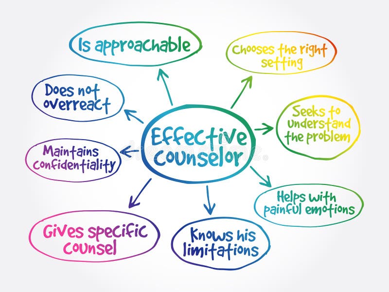 Effective counselor stock image. Image of idea, health - 56434313