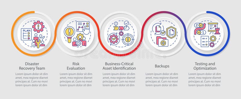 Effective Disaster Recovery Plan Loop Infographic Template Stock Vector ...