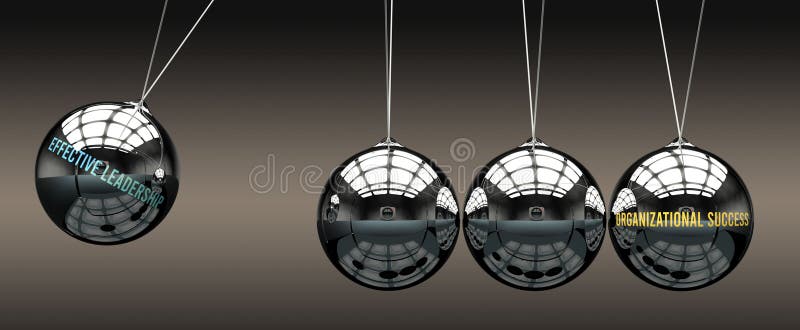 Effective Leadership that Leads To Organizational Success, Transmitting ...