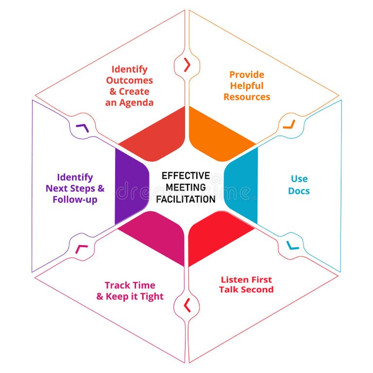 Helpful Resources Stock Illustrations – 344 Helpful Resources Stock ...