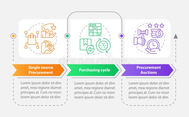Effective Purchasing Strategies Rectangle Infographic Template Stock ...