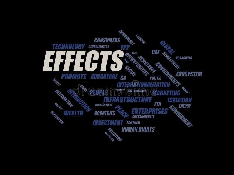 GLOBALIZATION - Word Cloud Wordcloud - Terms from the Globalization ...