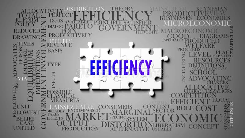 Efficiency As a Complex Subject, Related To Important Topics Spreading ...