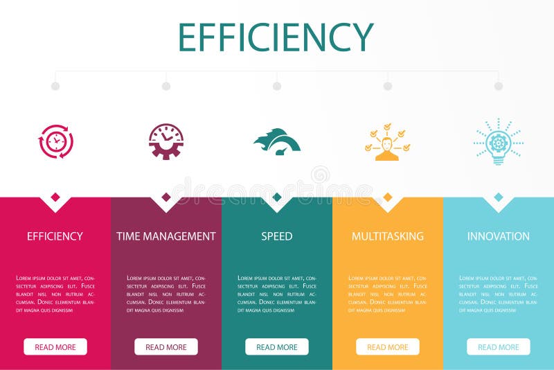 Efficiency, Time Management, Speed Stock Illustration - Illustration of ...