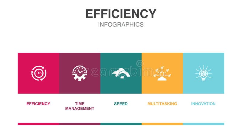 Efficiency, Time Management, Speed Stock Vector - Illustration of ...