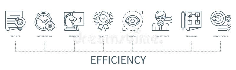 Efficiency Vector Infographic in Minimal Outline Style Stock ...