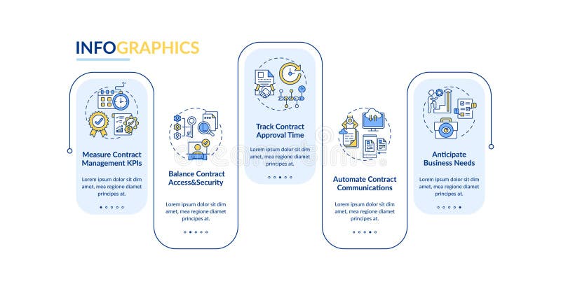 Efficient Contract Management Tips Vector Infographic Template Stock ...