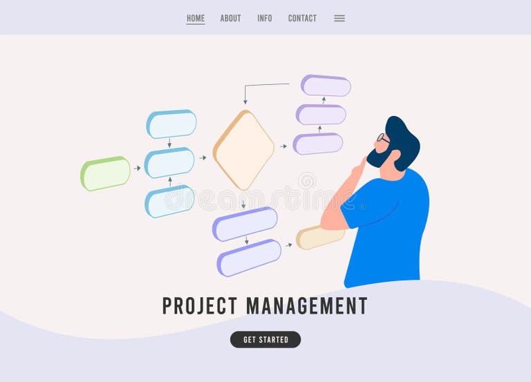 Project Schemes Stock Illustrations – 1,746 Project Schemes Stock ...