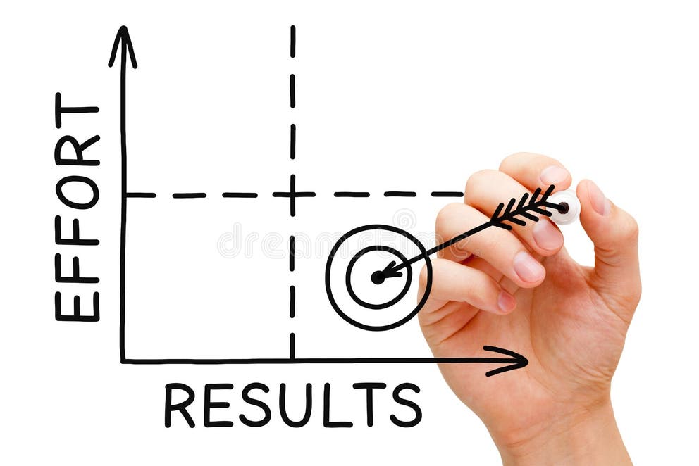 Effort Results Graph stock image. Image of capable, improvement - 38763333