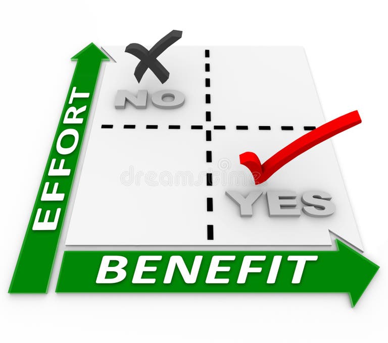 Effort Vs Benefits Matrix Allocating Resources Stock Illustration ...